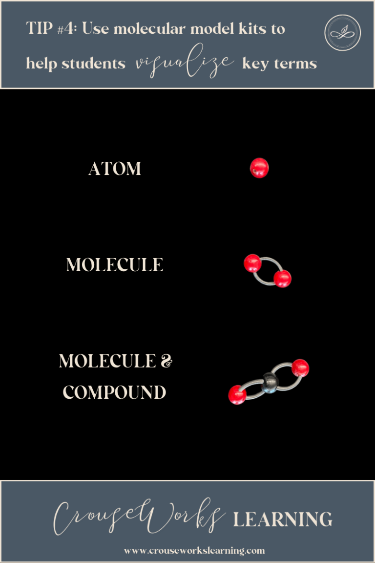 5 Innovative Strategies to Teach the Classification of Matter ...
