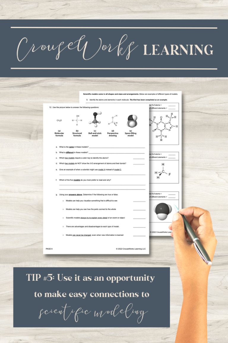 5 Innovative Strategies to Teach the Classification of Matter ...