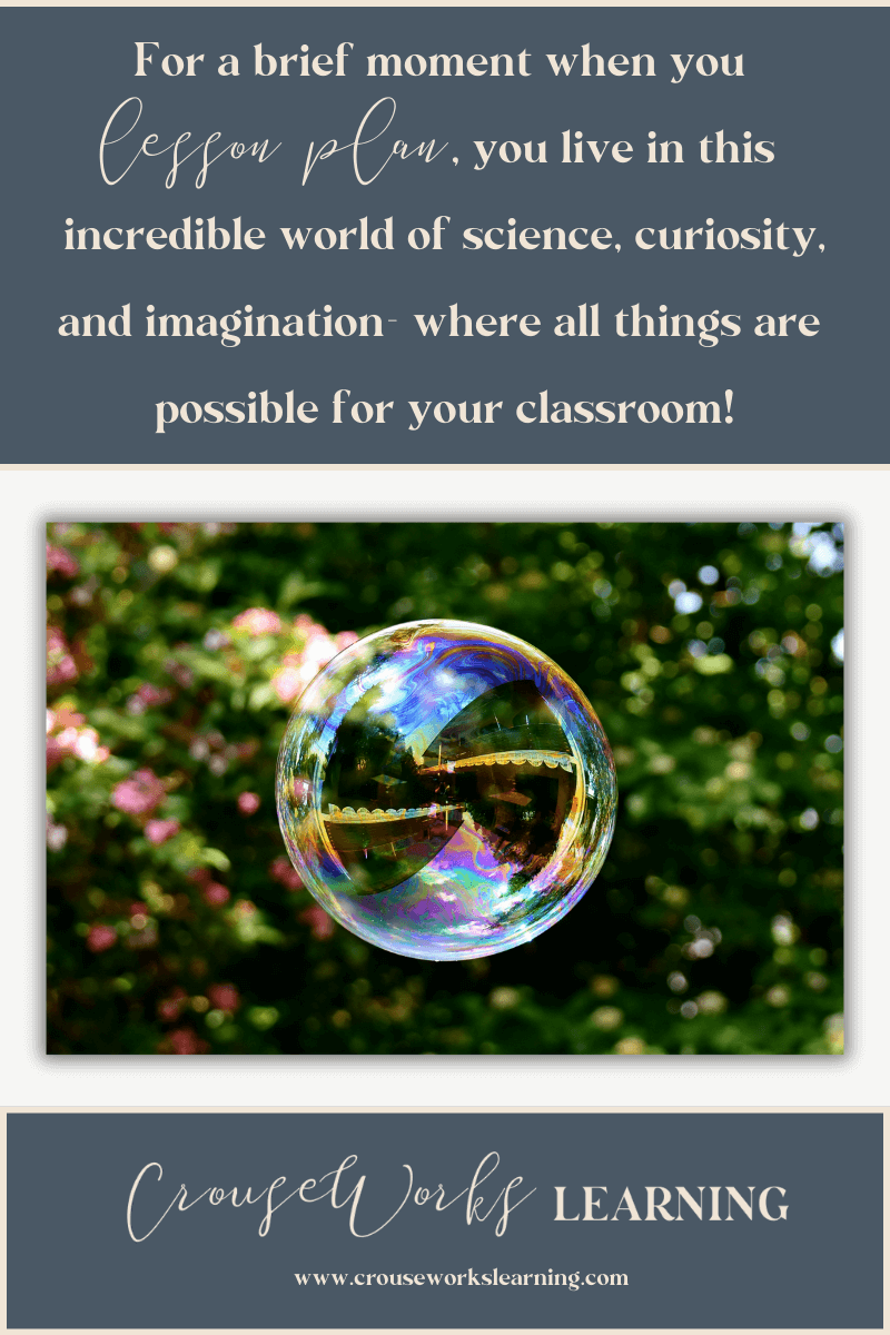 How to Backwards Design Units Like A Pro - CrouseWorks Learning